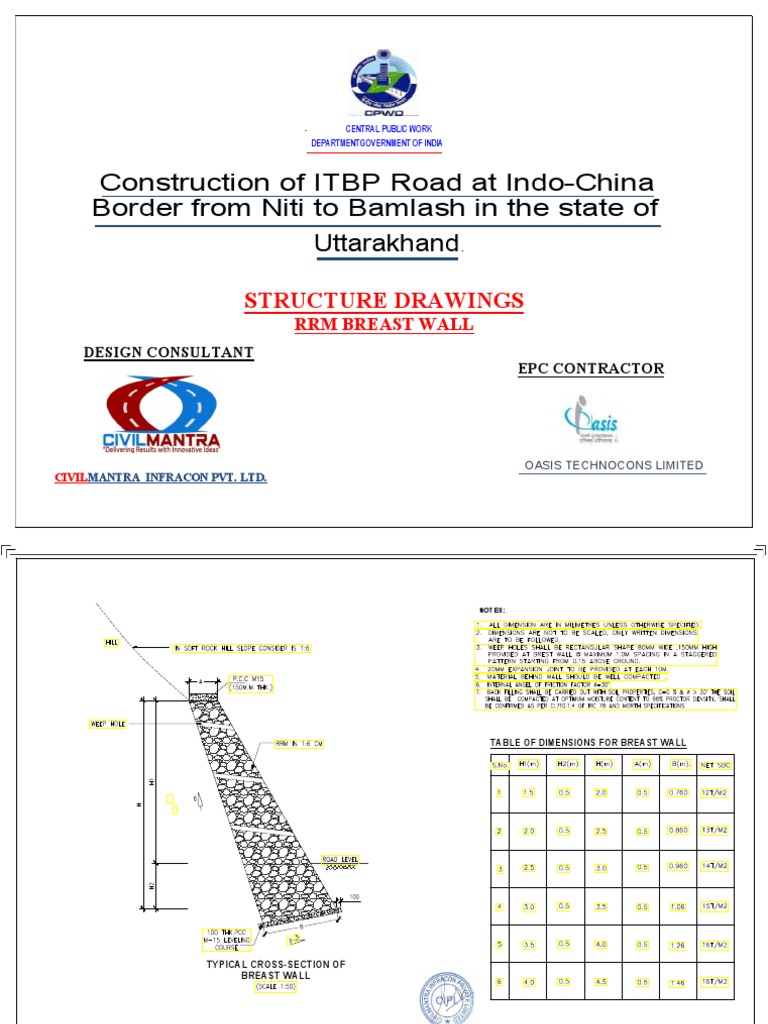 RRM Breast Wall Design for ITBP Road | PDF
