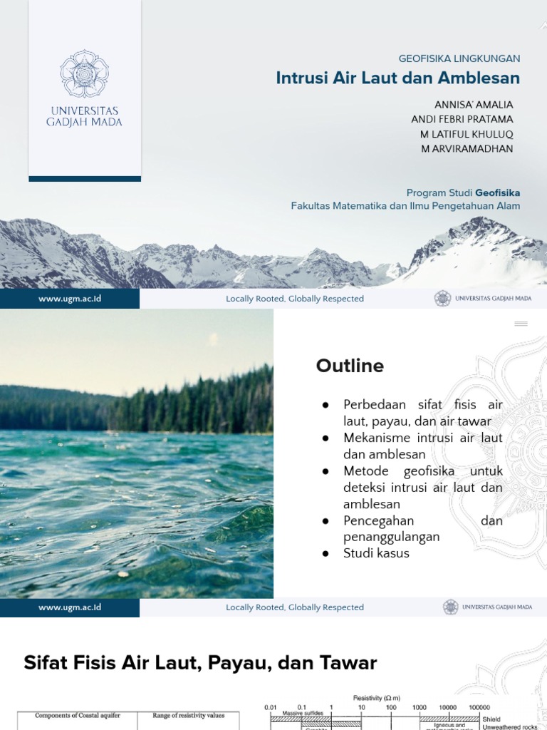 Intrusi Air Laut & Amblesan Tanah | PDF