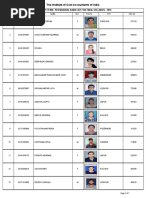 CGBSE 12th Class Topper List | PDF | Educational Stages | Secondary ...