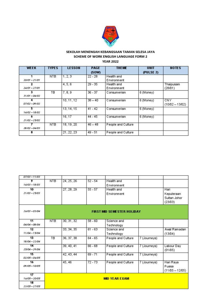 Sekolah Menengah Kebangsaan Taman Selesa Jaya Scheme of Work English ...