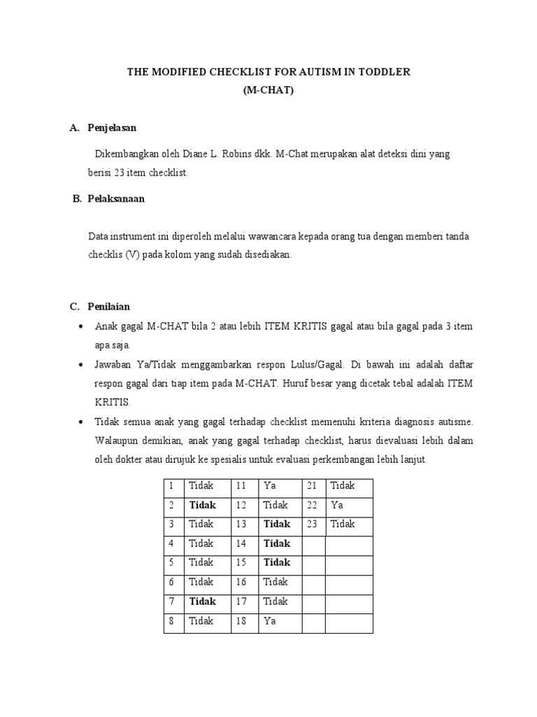 The Modified Checklist For Autism in Toddler | PDF