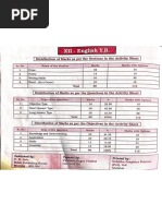 IT 12th TPS Chap 1 Advanced Web Designing | PDF