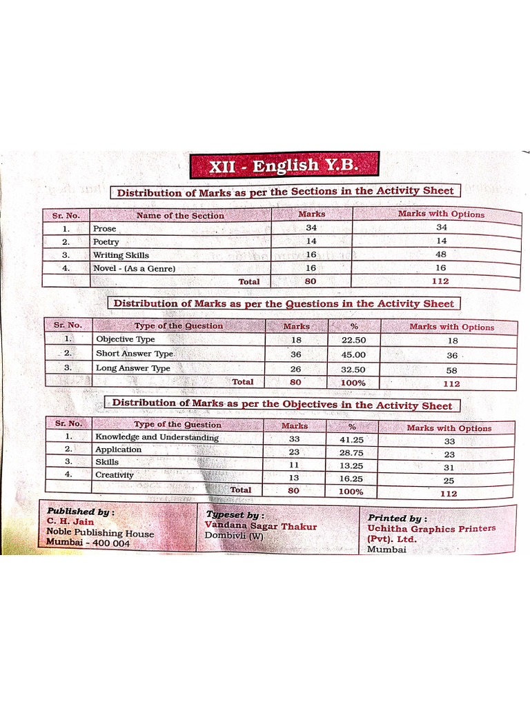 English Sample Paper With Solution | PDF