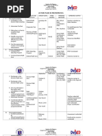 ESAT TEMPLATE 2025 2026 For CNHS Only | PDF | Learning | Goal