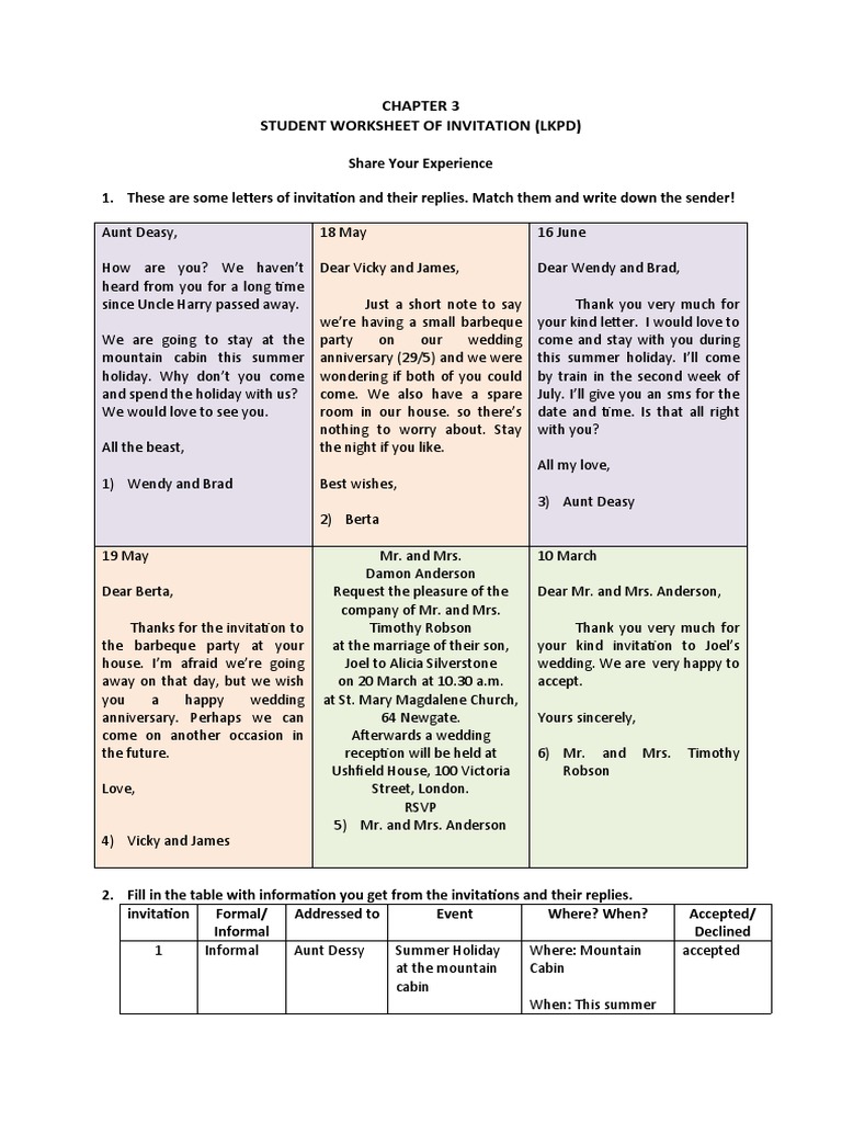 Student Worksheet of Invitation (LKPD) | PDF