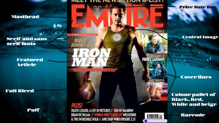 Empire Magazine Design Elements | PDF