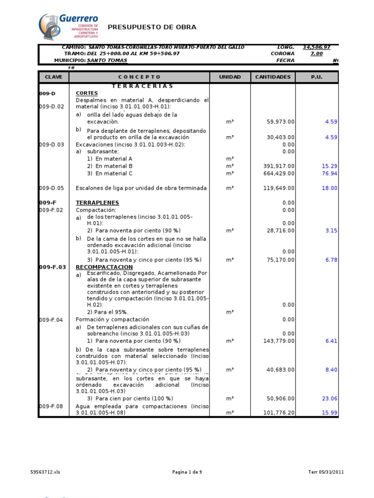 Presupuesto de Obra | PDF | Hormigón | Materiales