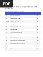 Internal Audit Checklist of Scrap Material | PDF | Receipt | Scrap