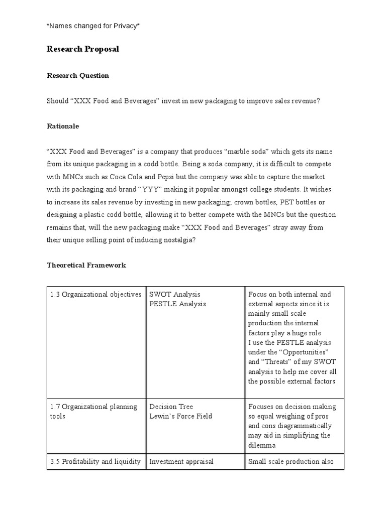 IB Business Management HL IA | PDF | Net Present Value | Economies