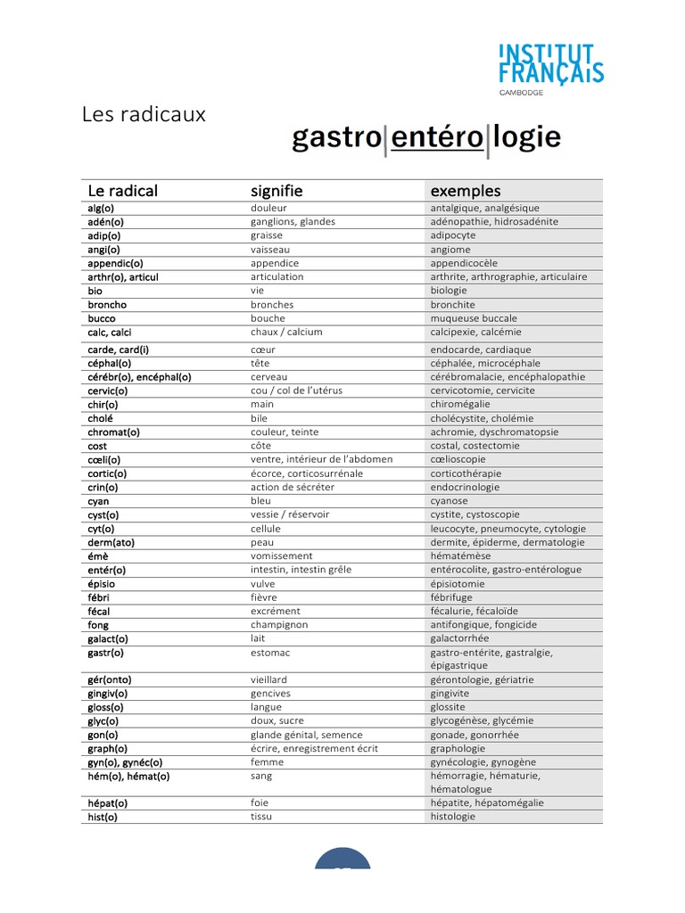 Radicaux Préfixes Suffixes | PDF | Spécialités médicales | Médecine ...