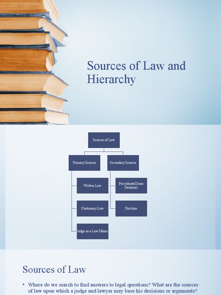 Sources of Law and Hierarchy | PDF | Precedent | Common Law