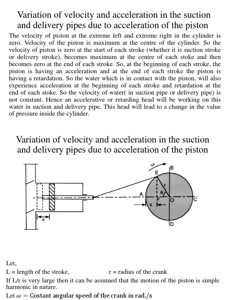 Variation of Velocity and Acceleration in Suction and Delivery Pipes Due To Acceleration of ...