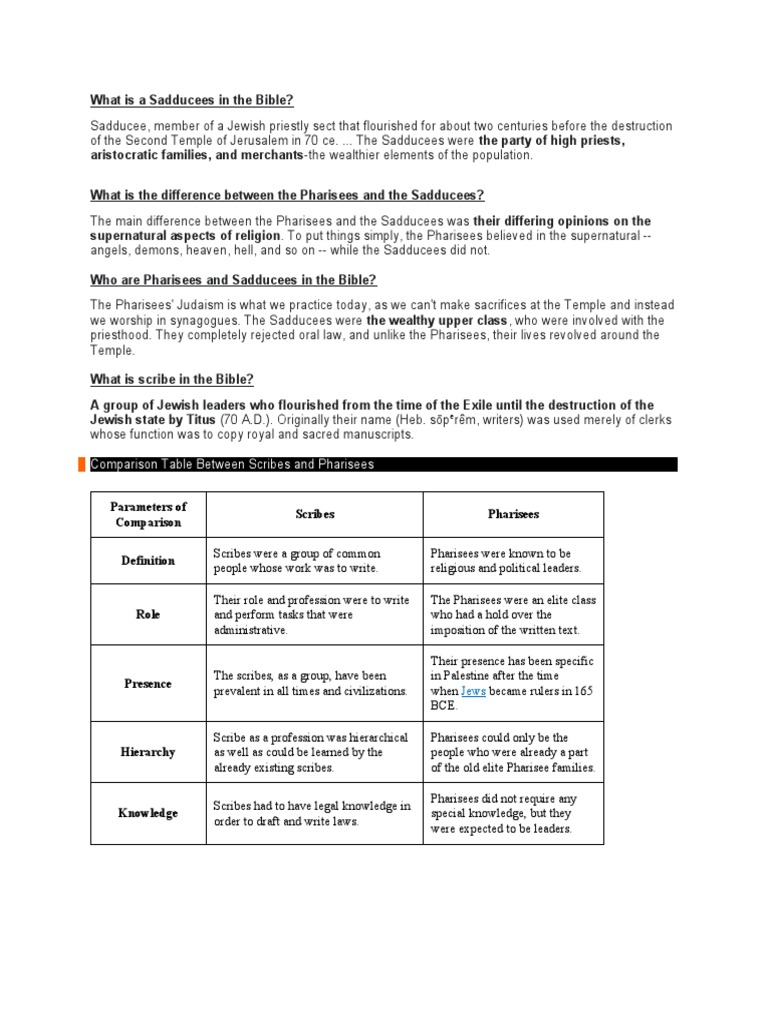 What Is A Sadducees in The Bible | PDF | Pharisees | Ancient ...