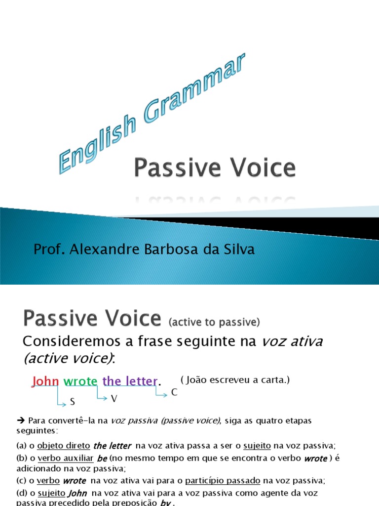 Passive Voice | Perfeito (Gramática) | Gramática