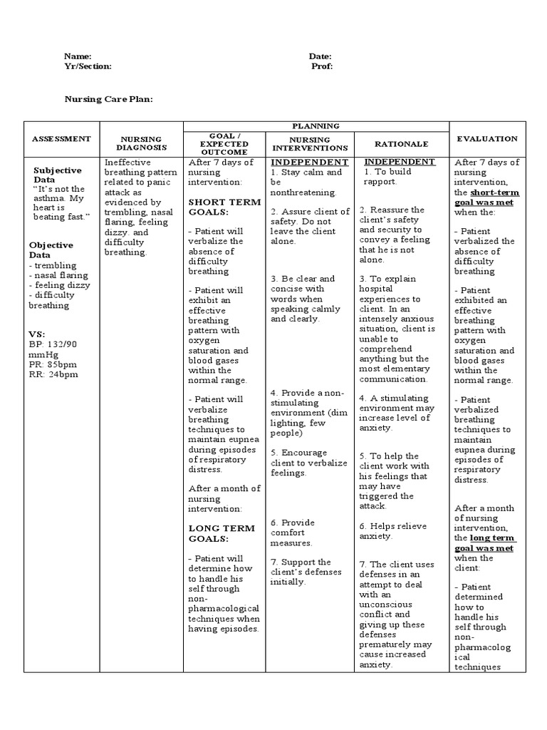 Nursing Care Plan Panick Attack | PDF | Anxiety Disorder | Relaxation ...