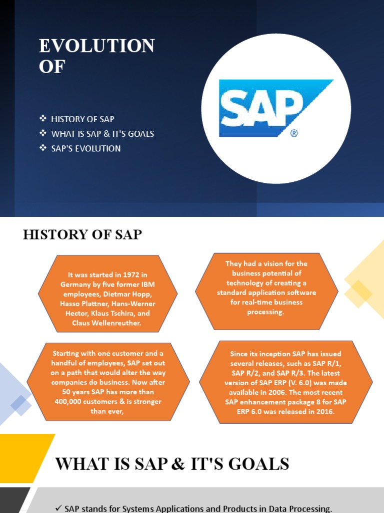 Evolution OF: History of Sap What Is Sap & It'S Goals Sap'S Evolution ...