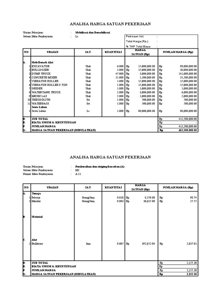 Rap Proyek Konstruksi 05 | PDF