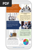 Conceptos Basicos SST 1 | PDF