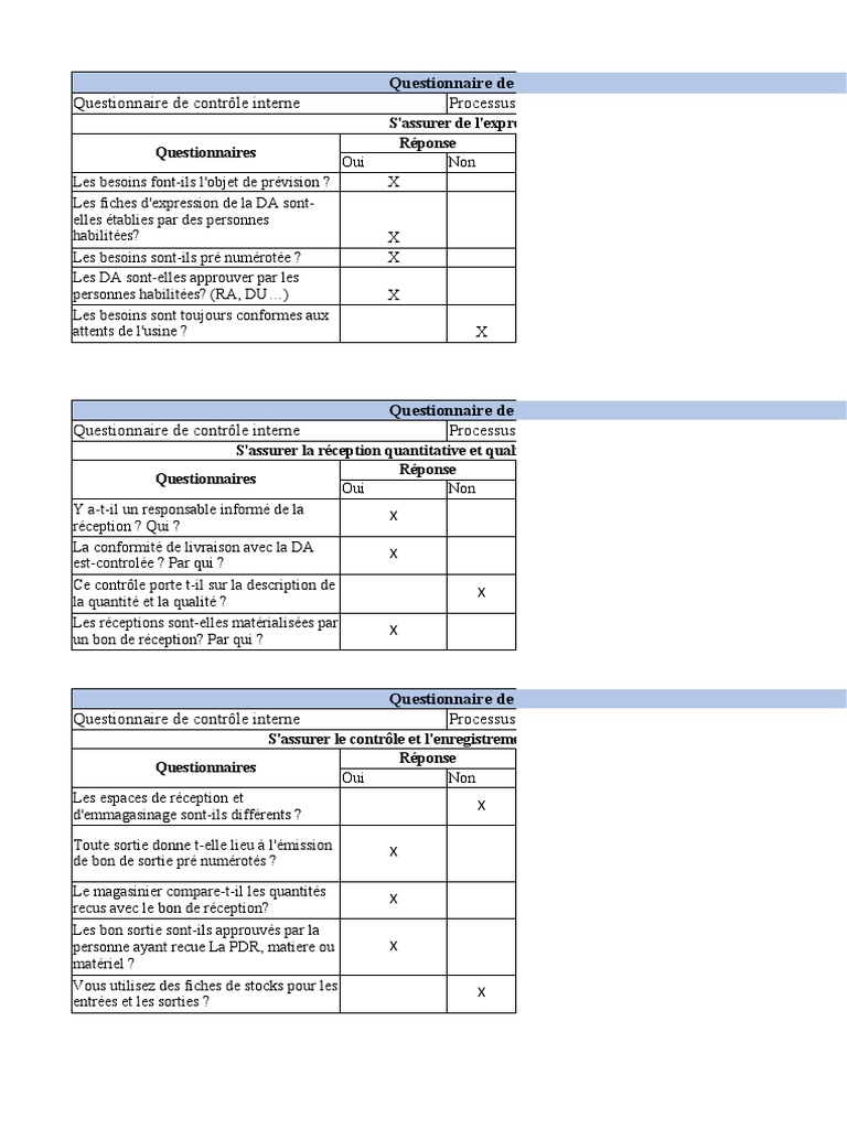 Questionnaire de Contrôle Interne Processus: Achat Et Gestion Des ...