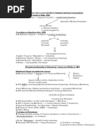 Θουκυδίδου, Μετάφραση-Κεφ. 81 | PDF
