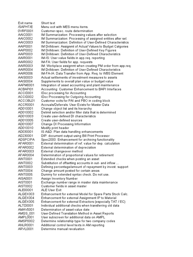User Exit Pdf Parameter Computer Programming Menu Computing