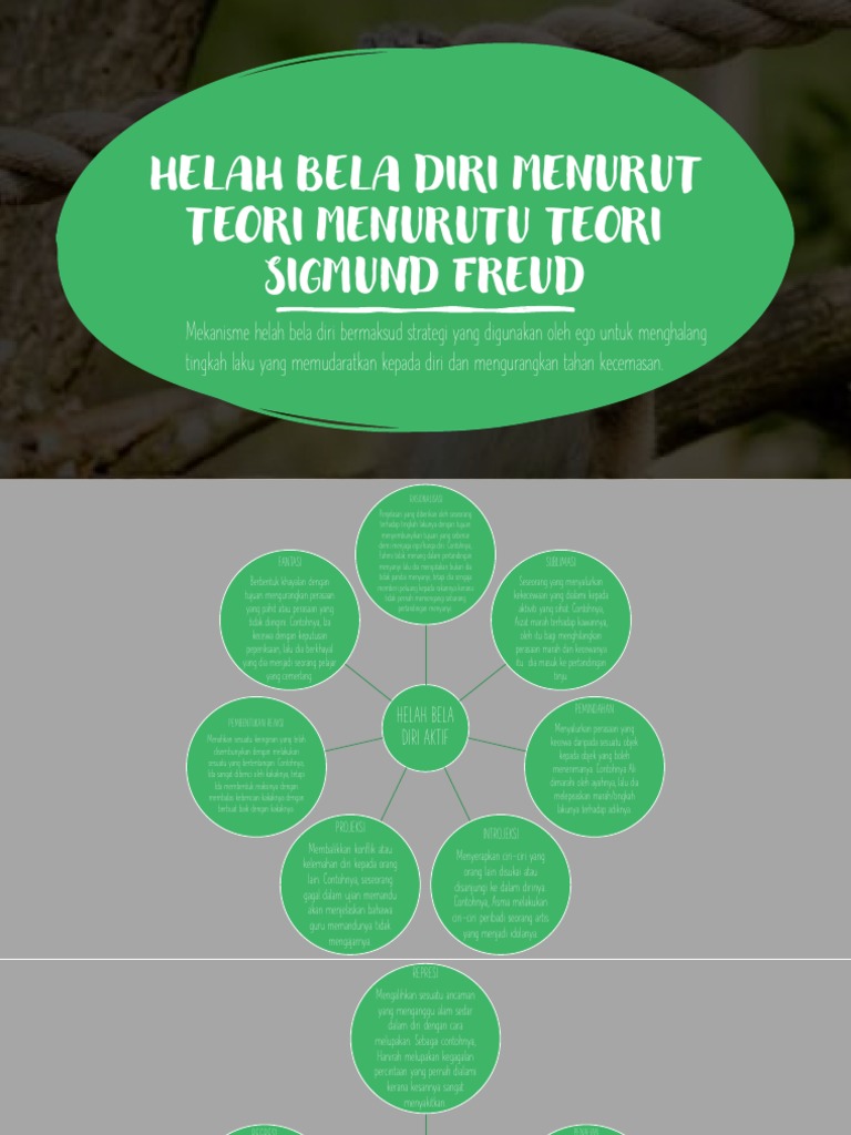 Helah Bela Diri Teori Sigmund Freud | PDF