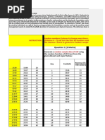 Ahu Sizes | PDF | Mechanical Engineering | Electrical Engineering