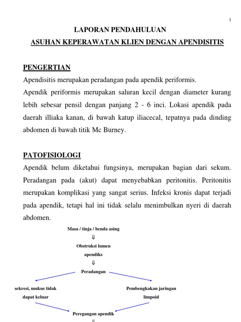 Askep Apendisitis | PDF