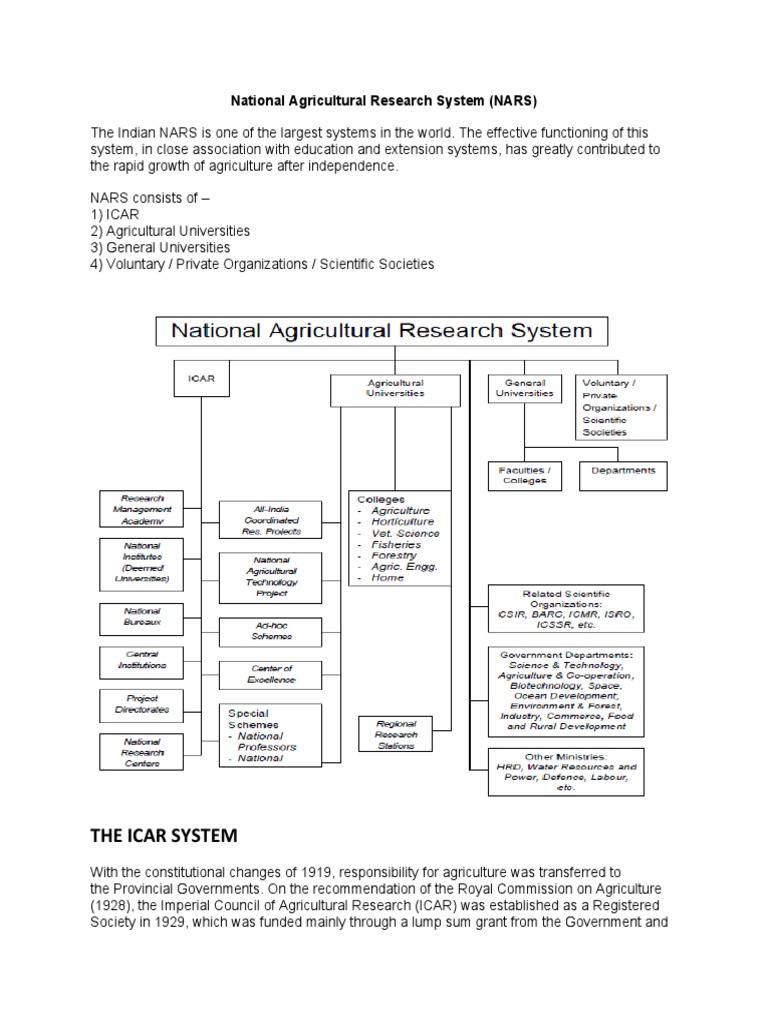 National Agriculture Research System (NARS) | PDF | Agriculture