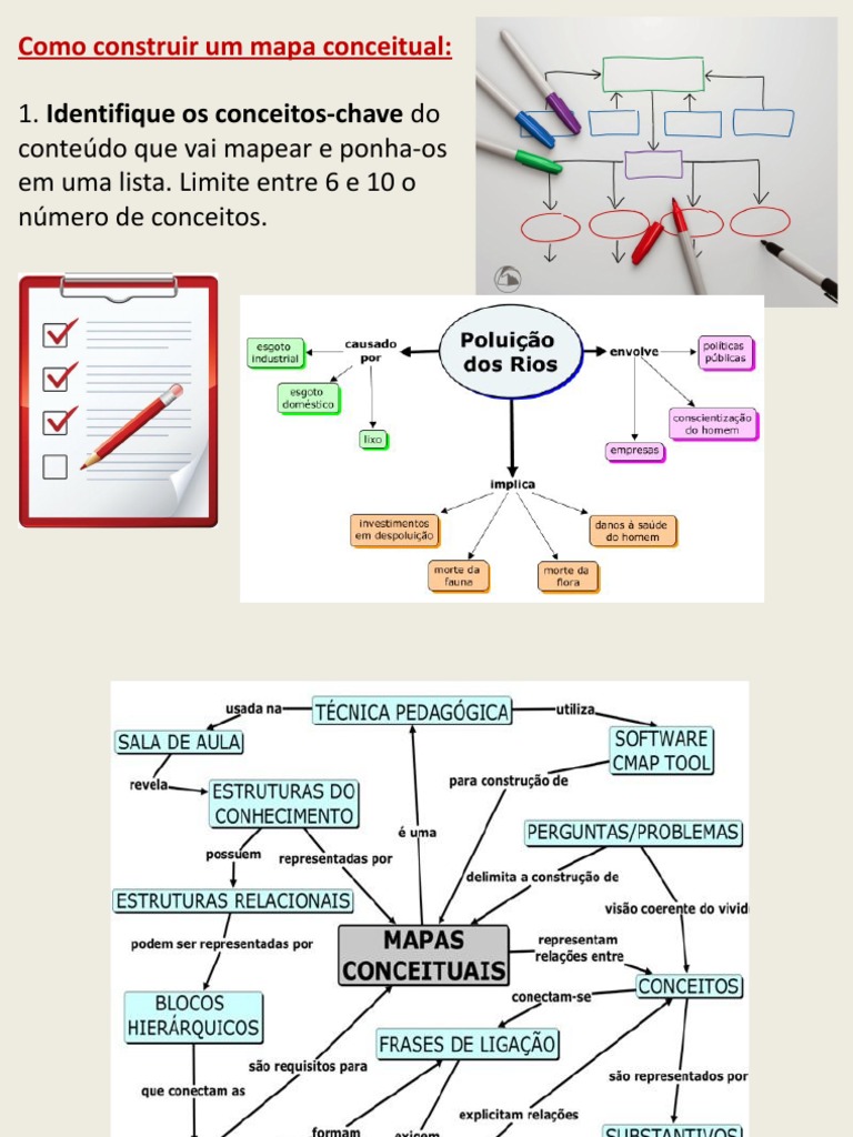 Guia para Criar Mapas Conceituais | PDF | Aplicativo para celular ...