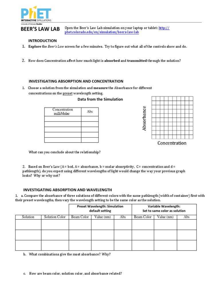 Beer’s Law Lab: Absorbance & Wavelengths | PDF | Absorbance | Color