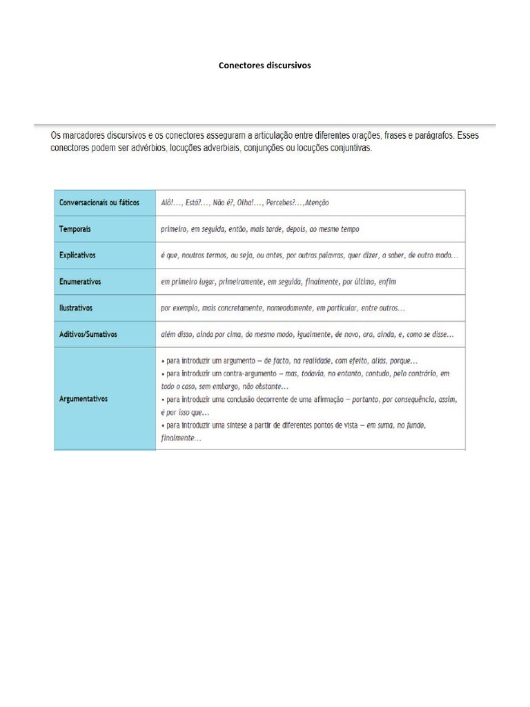 Conectores Discursivos: Guia Completo | PDF | Artes Linguísticas e ...