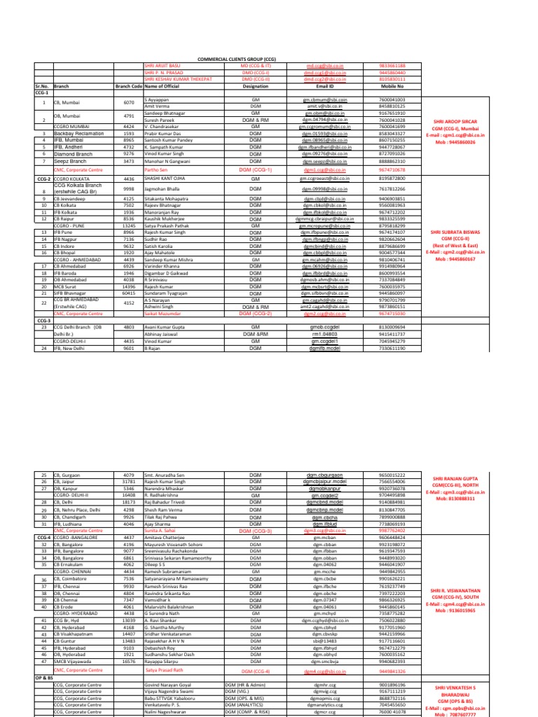 Commercial Clients Group (CCG) | PDF