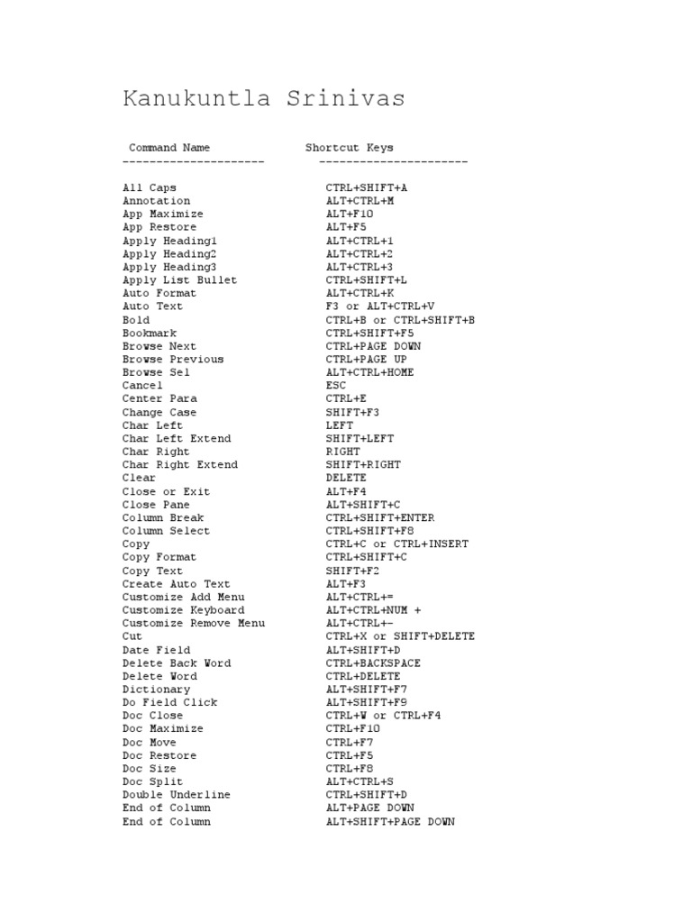 Keyboard Shortcuts | PDF | Keyboard Shortcut | Software Engineering