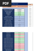 ISA-230 Oct 2022 | PDF | Audit | Auditor's Report