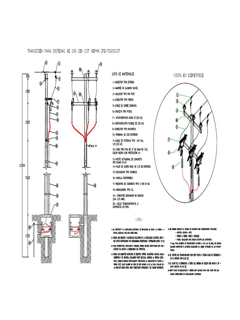 Transicion 200a Norma Cfe Ts200ccf-Model | PDF
