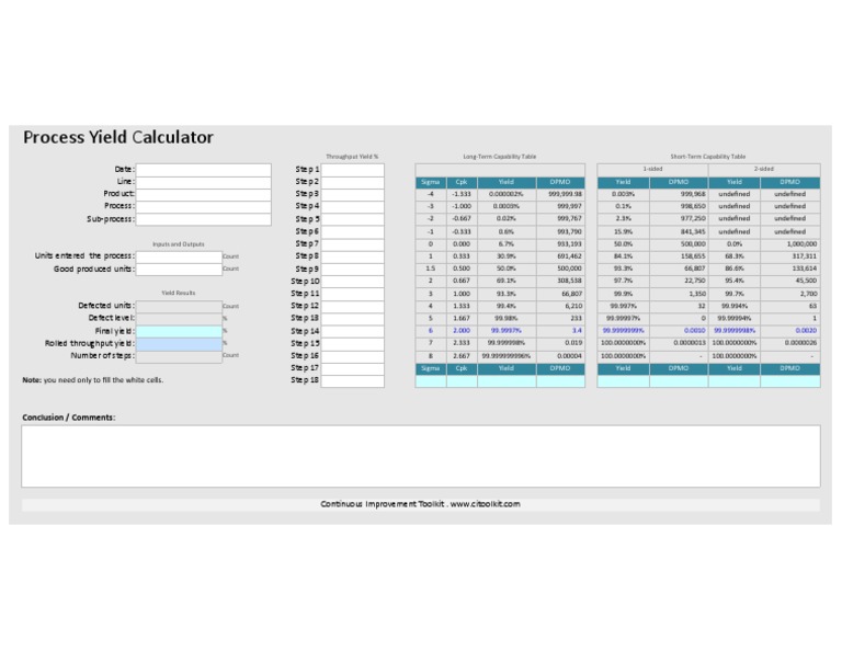 Process Yield Calculator: Throughput Yield % Long-Term Capability Table ...