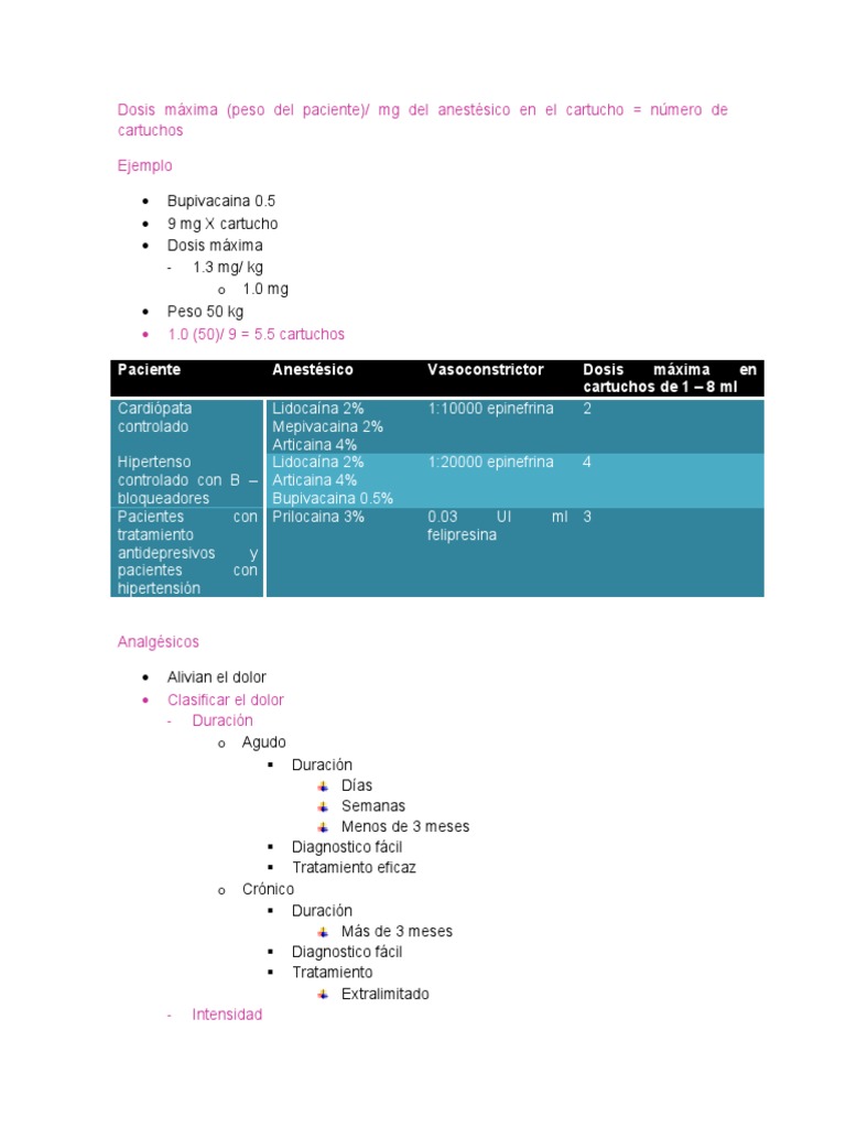 Dosis Maxima | PDF | Droga anti-inflamatoria libre de esteroides ...