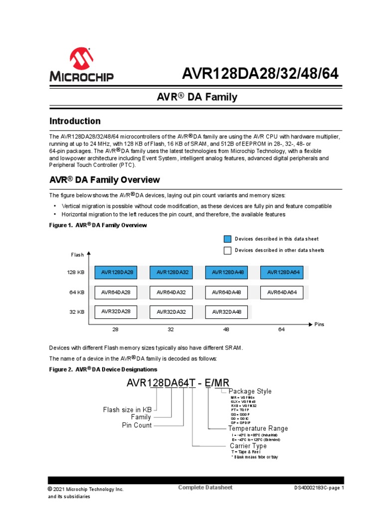 AVR128DA28 32 48 64 Data Sheet 40002183C | PDF | Flash Memory ...