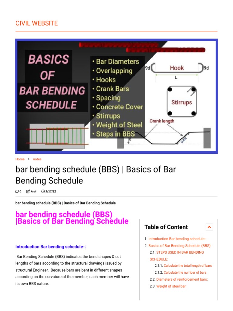 Bar Bending Schedule (BBS) - Basics of Bar Bending Schedule - CI | PDF ...