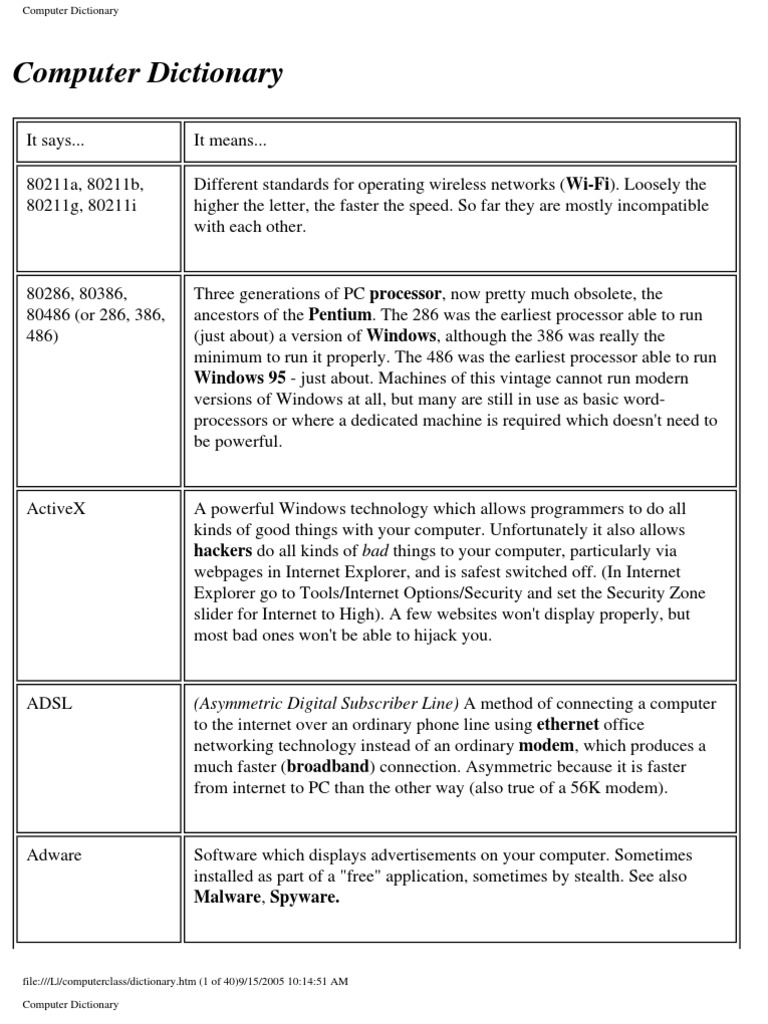 Computer Dictionary: Windows 95 - Just About. Machines of This Vintage ...