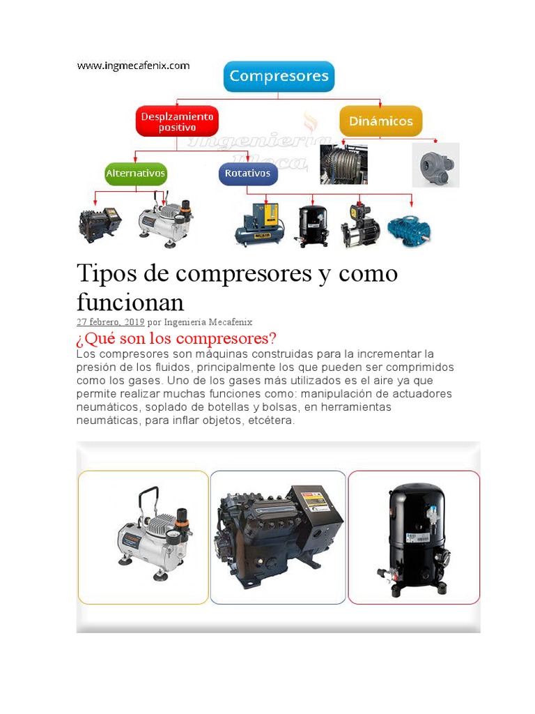 Tipos de Compresores y Como Funcionan | PDF | Pistón | Gases