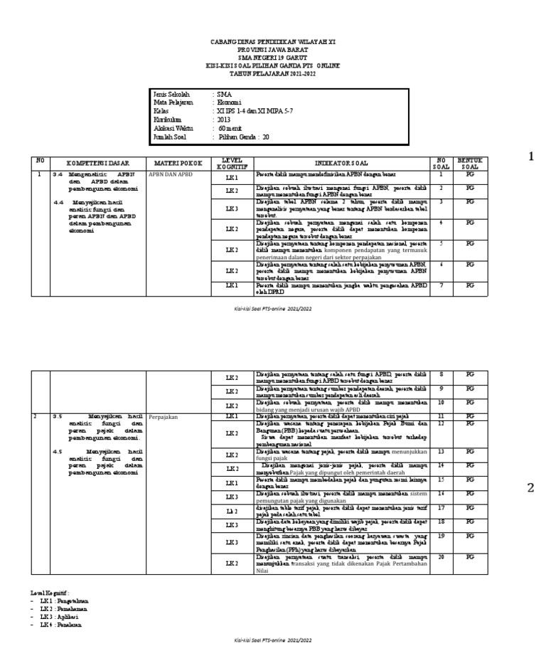 KISI-KISI PTS EKO KELAS XI SMT GENAP 202l | PDF