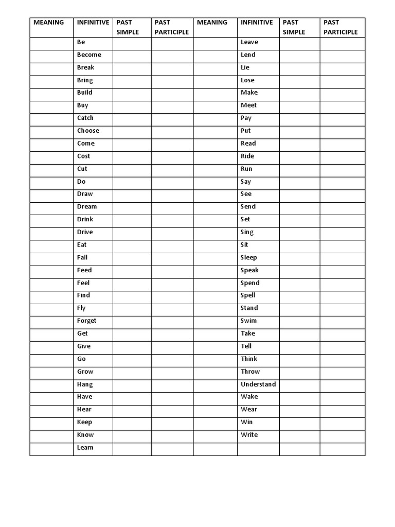 IRREGULAR LIST OF VERBS (Complete - GG3) | PDF