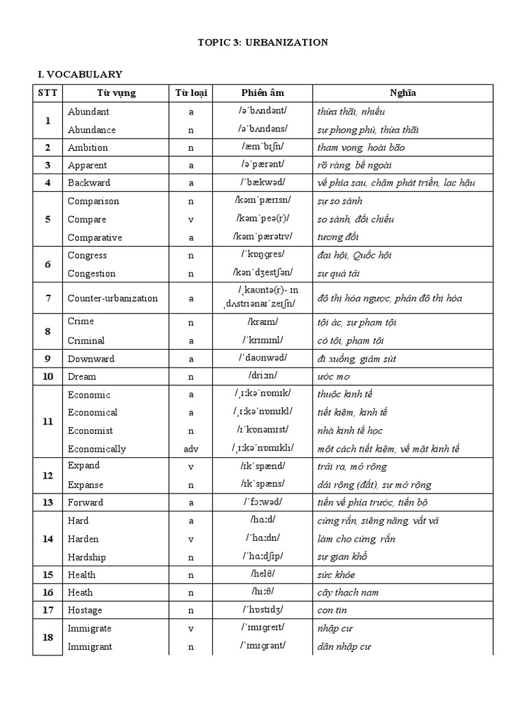 Topic 3 Urbanization | PDF