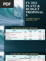 Revised BP Form 202 for 2020 Budget | PDF | Climate Change Mitigation ...