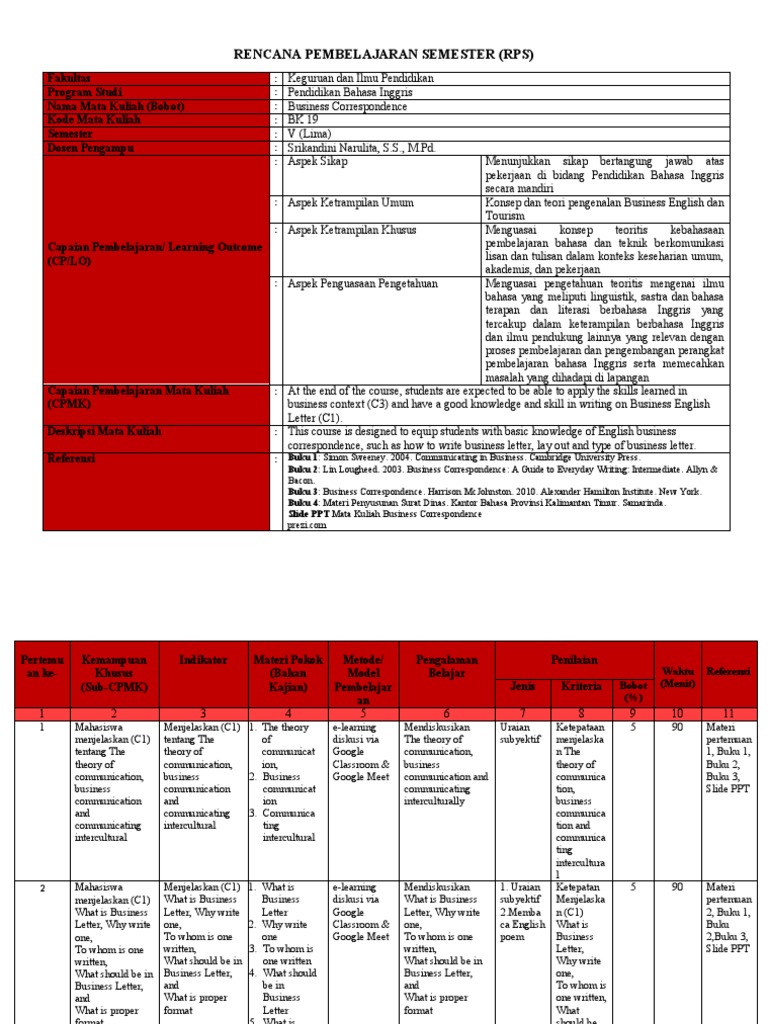 RPS 2021 | PDF | Karier & Perkembangan