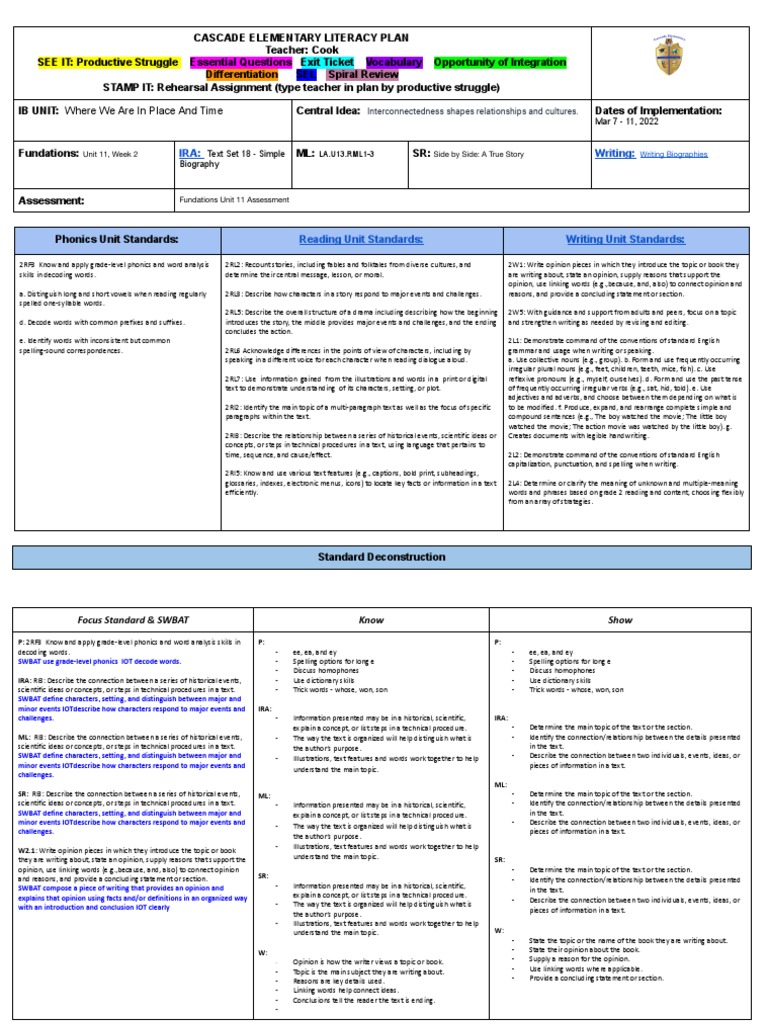 Ela Lesson Plan | PDF | Phonics | Linguistics