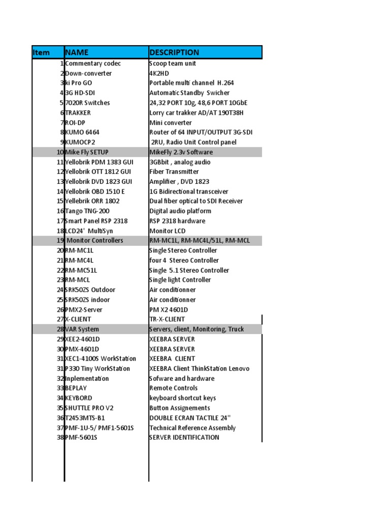 VAR System Data Sheet Sommary BS Project 3359 | PDF | Video | Computer ...