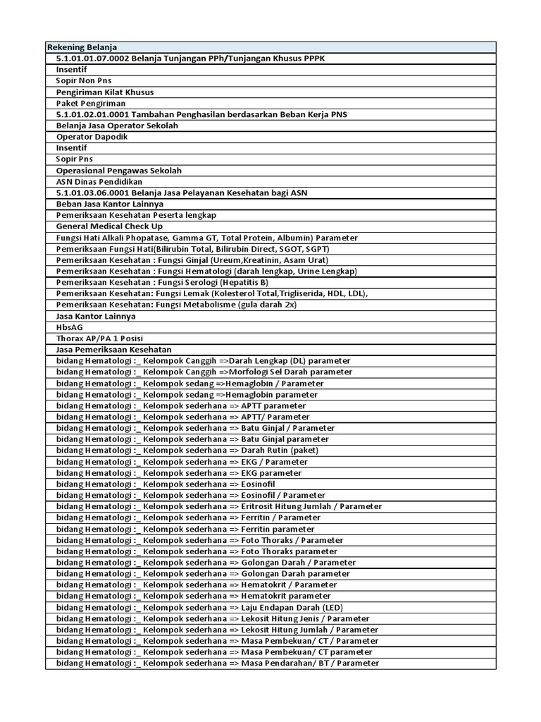 Sbu Ok | PDF | Kesehatan Holistik